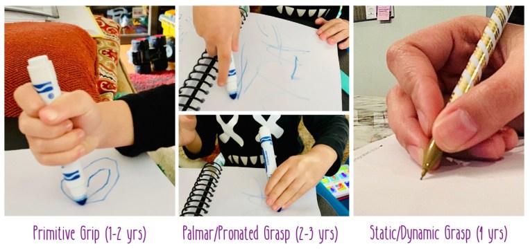 Get a Grip: Pencil Grasp Progression – Child(ish) Advice